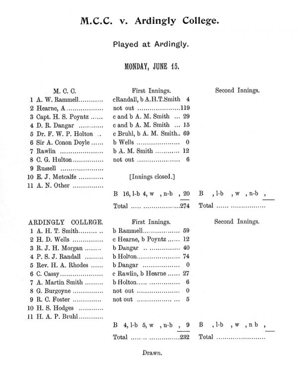 M.C.C. v. Ardingly College (MCC 1908) - The Arthur Conan Doyle Encyclopedia